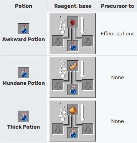Gamever.io next-gen game hosting