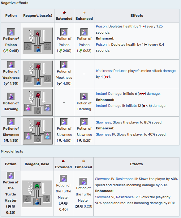 Gamever.io next-gen game hosting