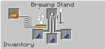 Gamever.io next-gen game hosting