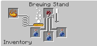 Gamever.io next-gen game hosting