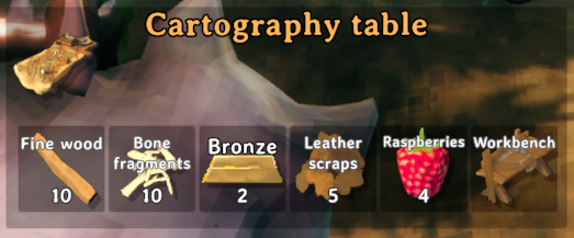 Gamever.io next-gen game hosting